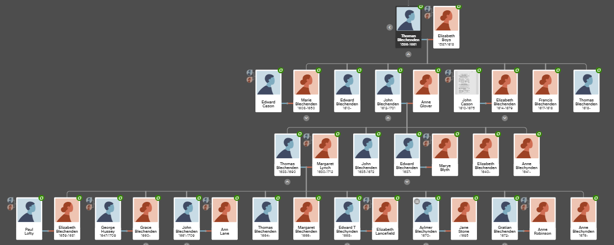 The Children of Thomas Blechenden and Margaret Lynch – My Family ...