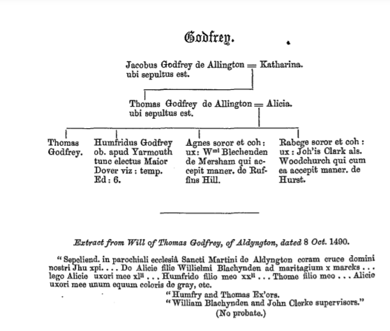 William Blechynden of Mersham, d 1510 – My Family History Notes